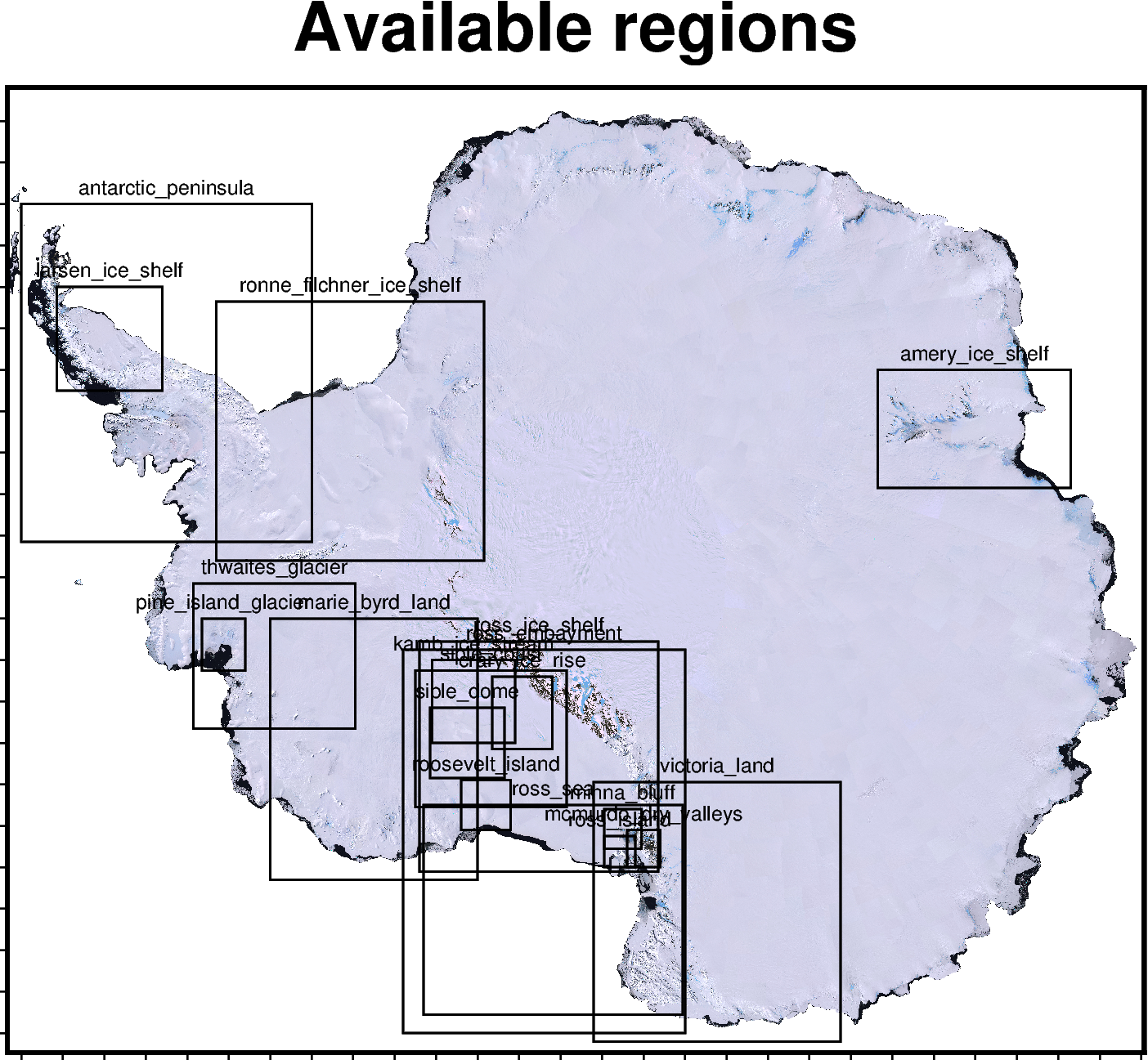 Display all the regions defined in the antarctic_plots.regions module ...